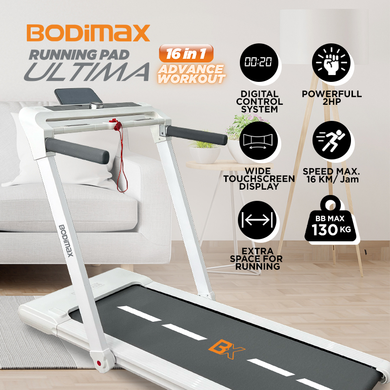 BODIMAX PLUS ULTIMA - Neohaus Indonesia