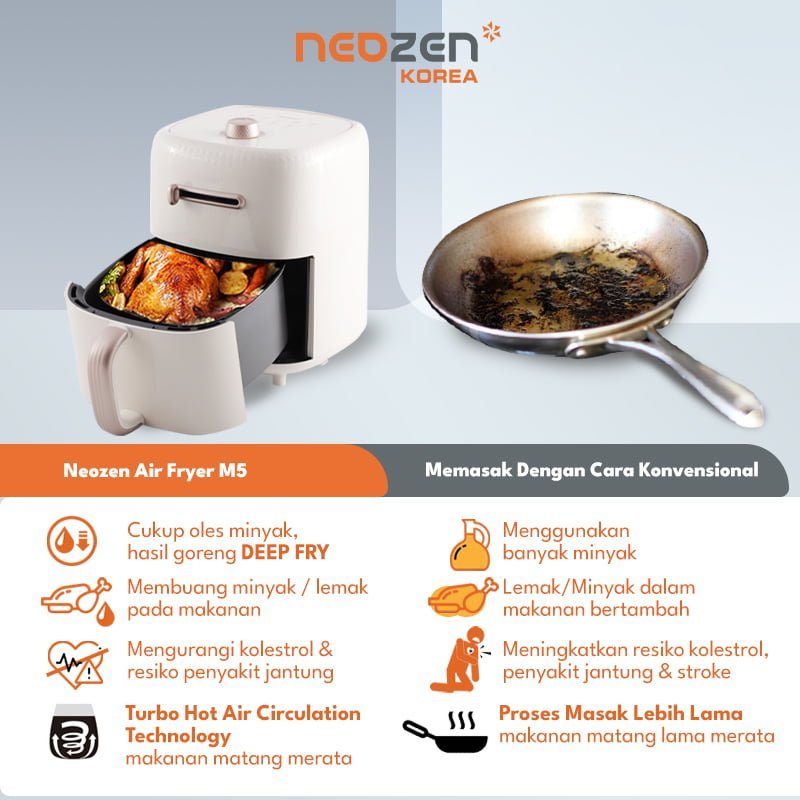 NEOZEN AIR FRYER M5 IVORY - Neohaus Indonesia