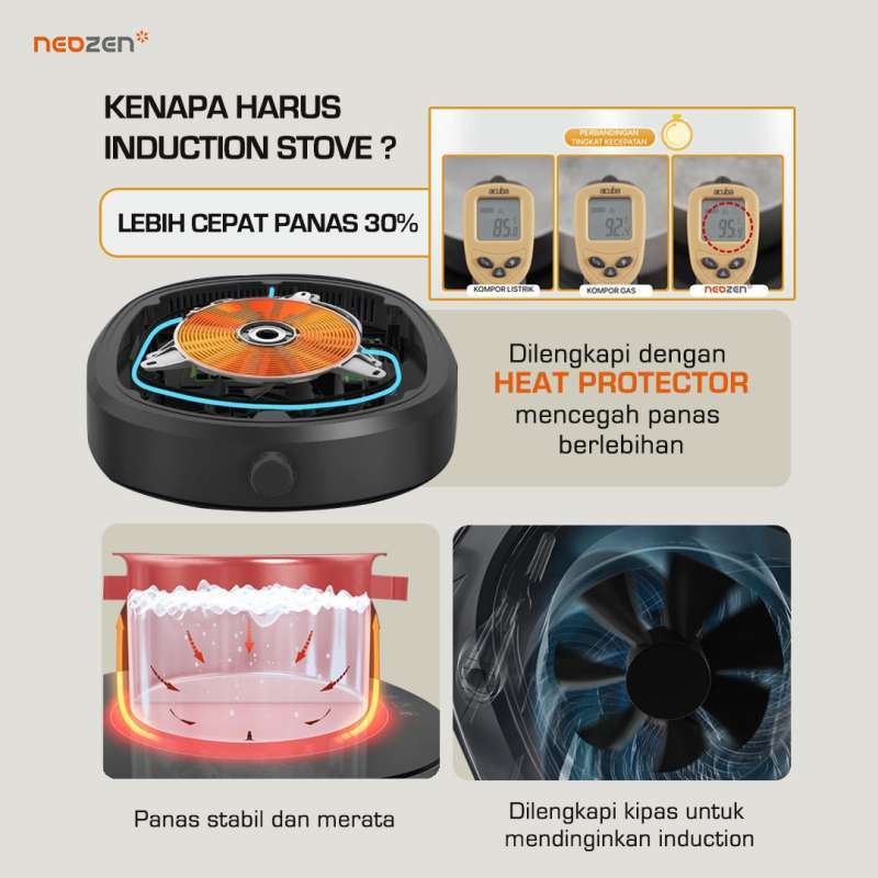 NEOZEN INDUCTION STOVE IH5 - Neohaus Indonesia